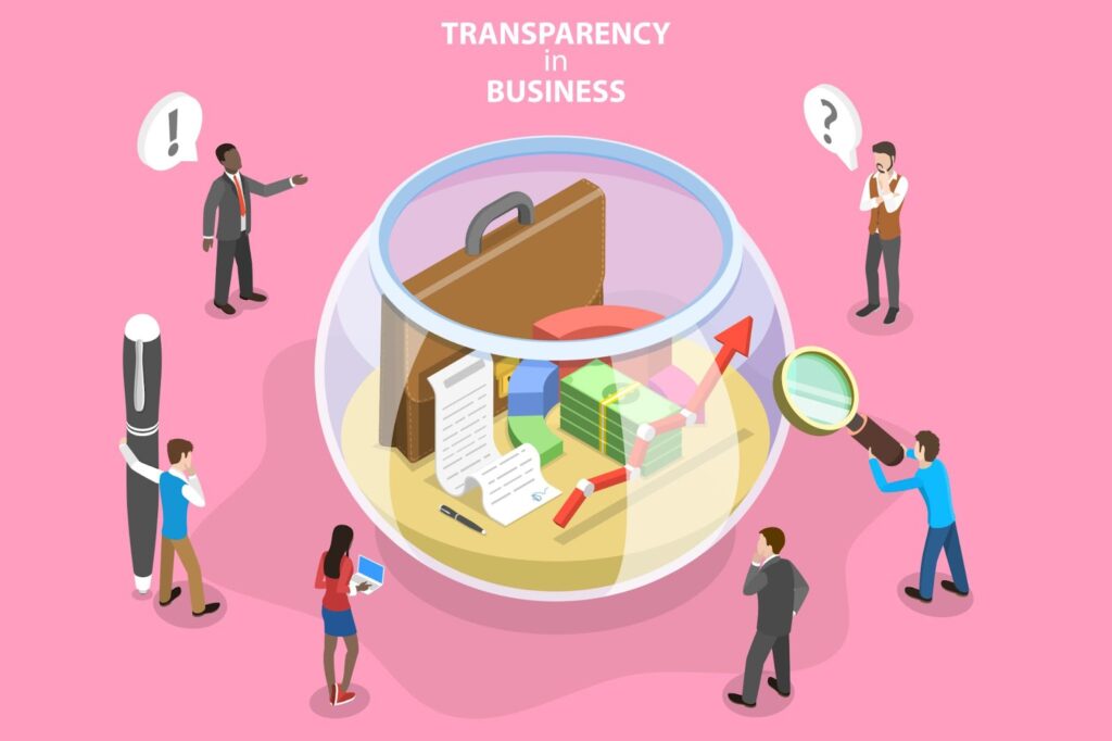 Why Transparency Matters in Brand Marketing & Trust - Revity
